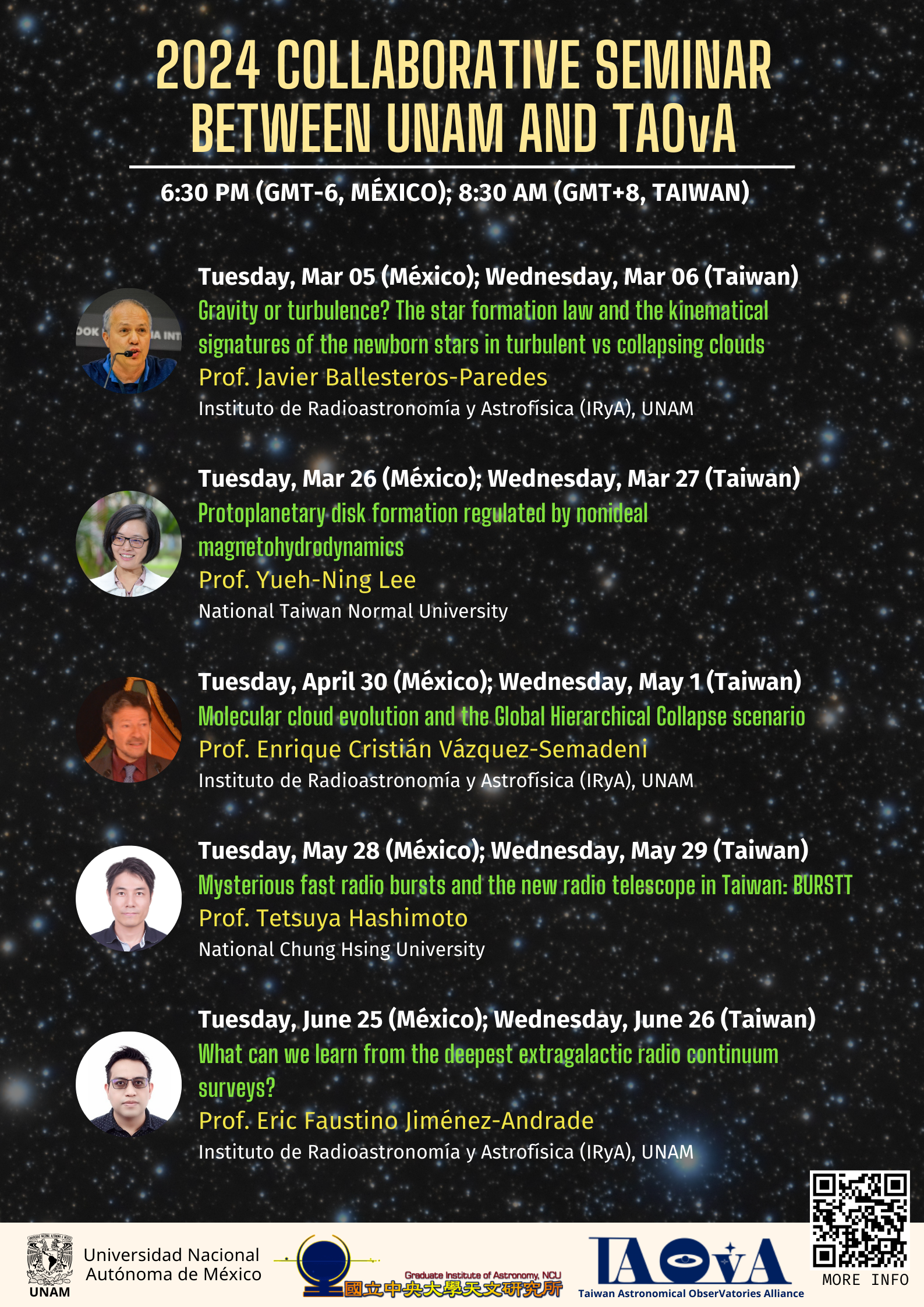 UNAM-TAOvA 2024 Seminar: Protoplanetary Disk Formation Regulated by Nonideal Magnetohydrodynamics